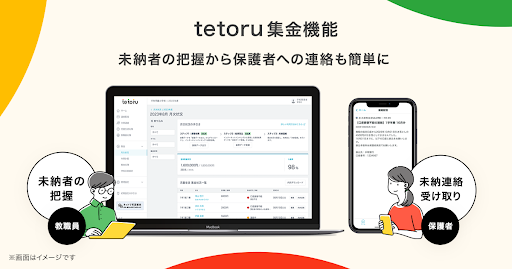 教職員の負担軽減に貢献する「tetoru（テトル）」が集金機能を新たに提供開始 | Classi（クラッシー） - 子どもの無限の可能性を解き放ち、学びの形を進化させる